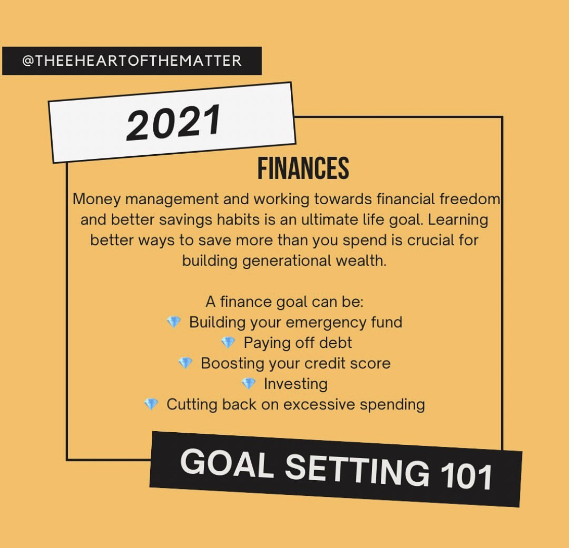 Goal Setting 101 – Thee Heart of The Matter